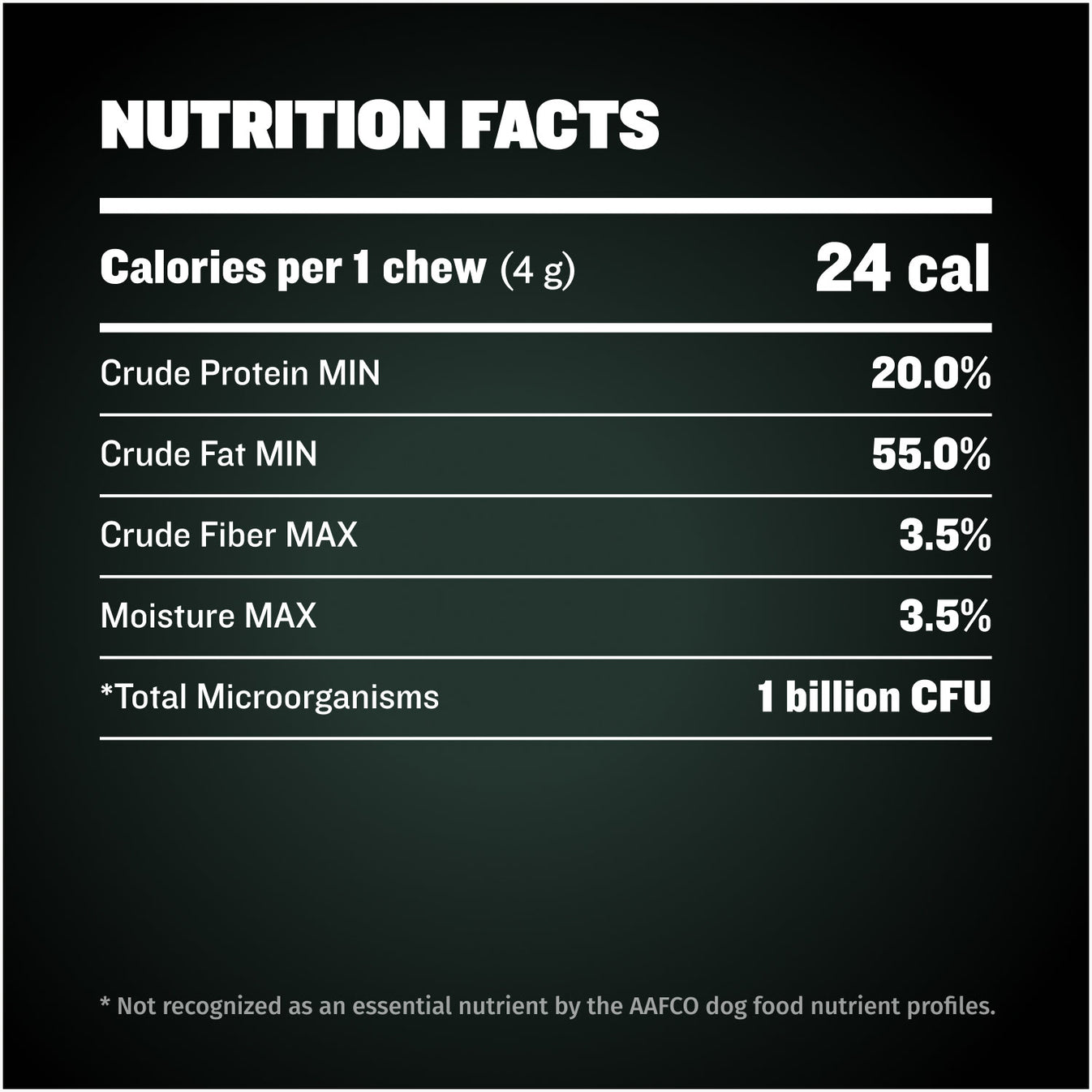 Weight Gain Supplement Chews with Probiotics for Dogs - Bully Max