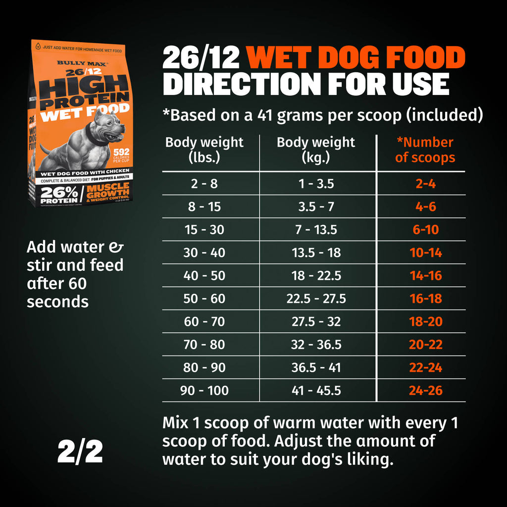 Bully Max Dry & Wet Dog Food - 30 lbs (2 bags) + 5.5 lbs wet (1 bag ...