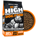 Bully Max High Protein Dog Food | Get 10% Off Premium Dog Nutrition - 5 ...