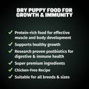 Bully Max 24/14 | The Best Puppy Food for Growth | Suitable for ...