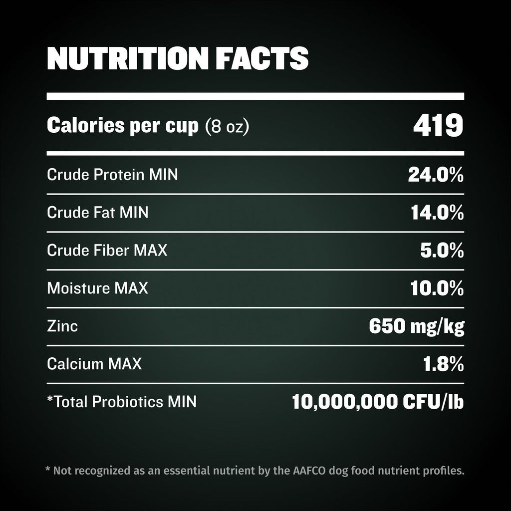 Bully Max 24/14 | The Best Puppy Food for Growth | Suitable for ...